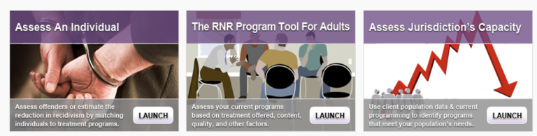 RNR (Risk-Need-Responsivity) Simulation Tool – The Center for Advancing ...